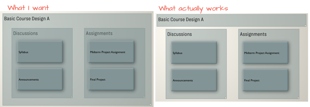 Adornments on Adornments - Q & A - getting started with Tinderbox - Tinderbox Forum
