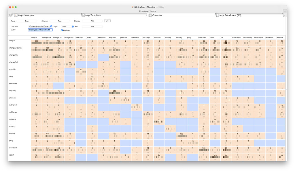 Crosstabs Heatmap is Hot or Cold - Q & A - getting started with Tinderbox - Tinderbox Forum